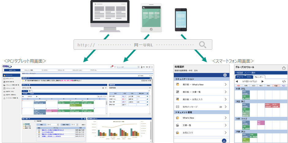 eValue V 2nd Edition | 長野日本ソフトウエア株式会社